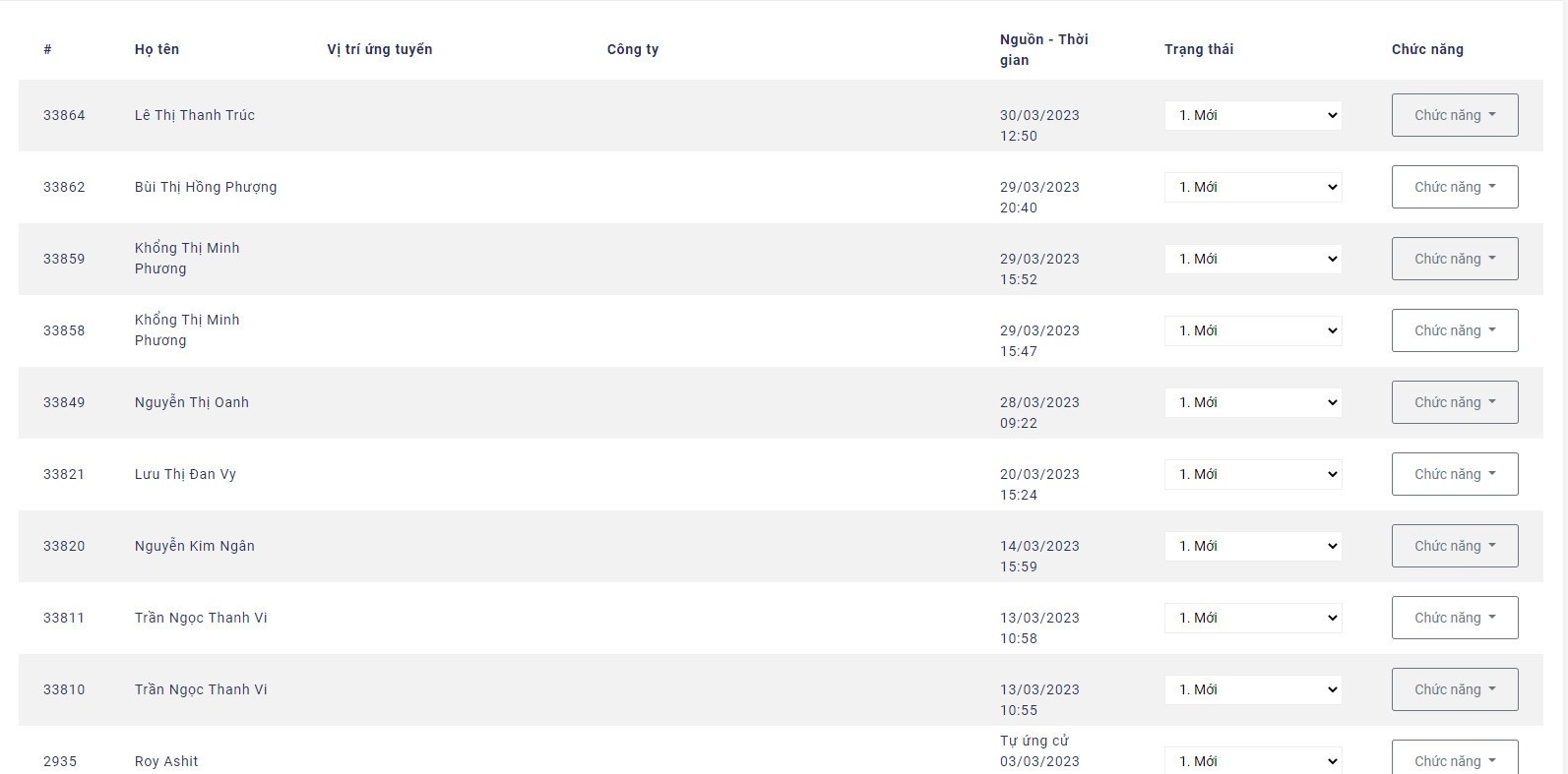 Phát triển hệ sinh thái vungtaujob.vn - Ngân Giang Resume